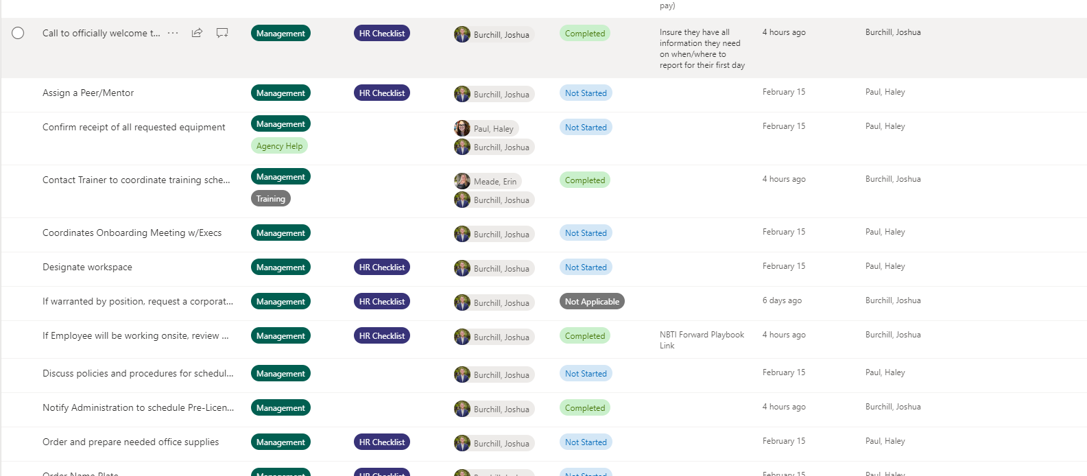 Using Microsoft 365 Tools to Assist with the Onboarding Process